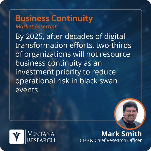 Ransomware Disaster for UKG & Customers: Business Continuity Required